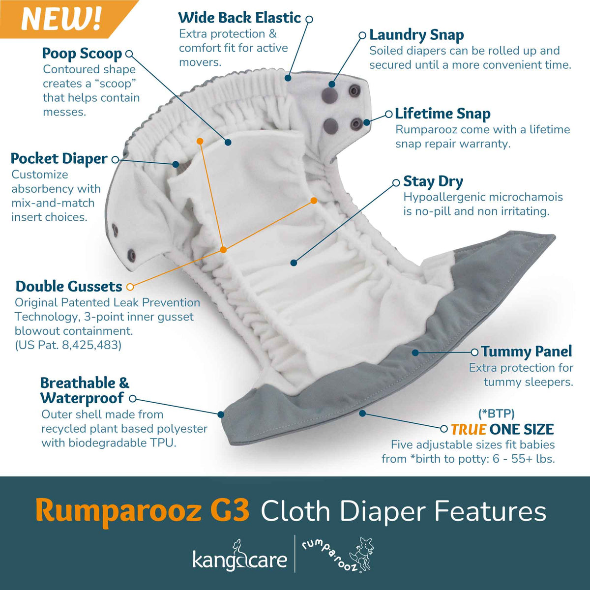 Rumparooz G3 One Size Pocket Cloth Diaper - Castle Gray | Kanga Care